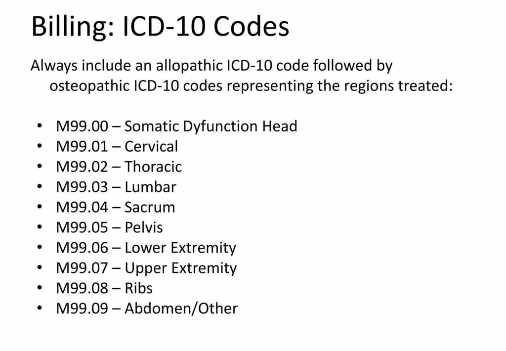 Insomnia Icd 10 Code Memberbooy Insomnia Icd 10 Code Memberbooy