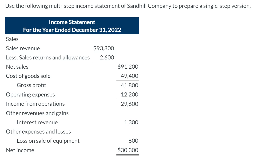 Multi Step Income Statement Vs Single Step